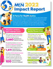 Welcome to Migrant Clinicians Network | Migrant Clinicians Network
